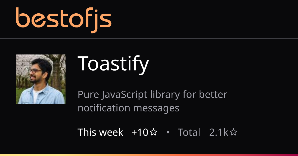 Best of JS • Toastify